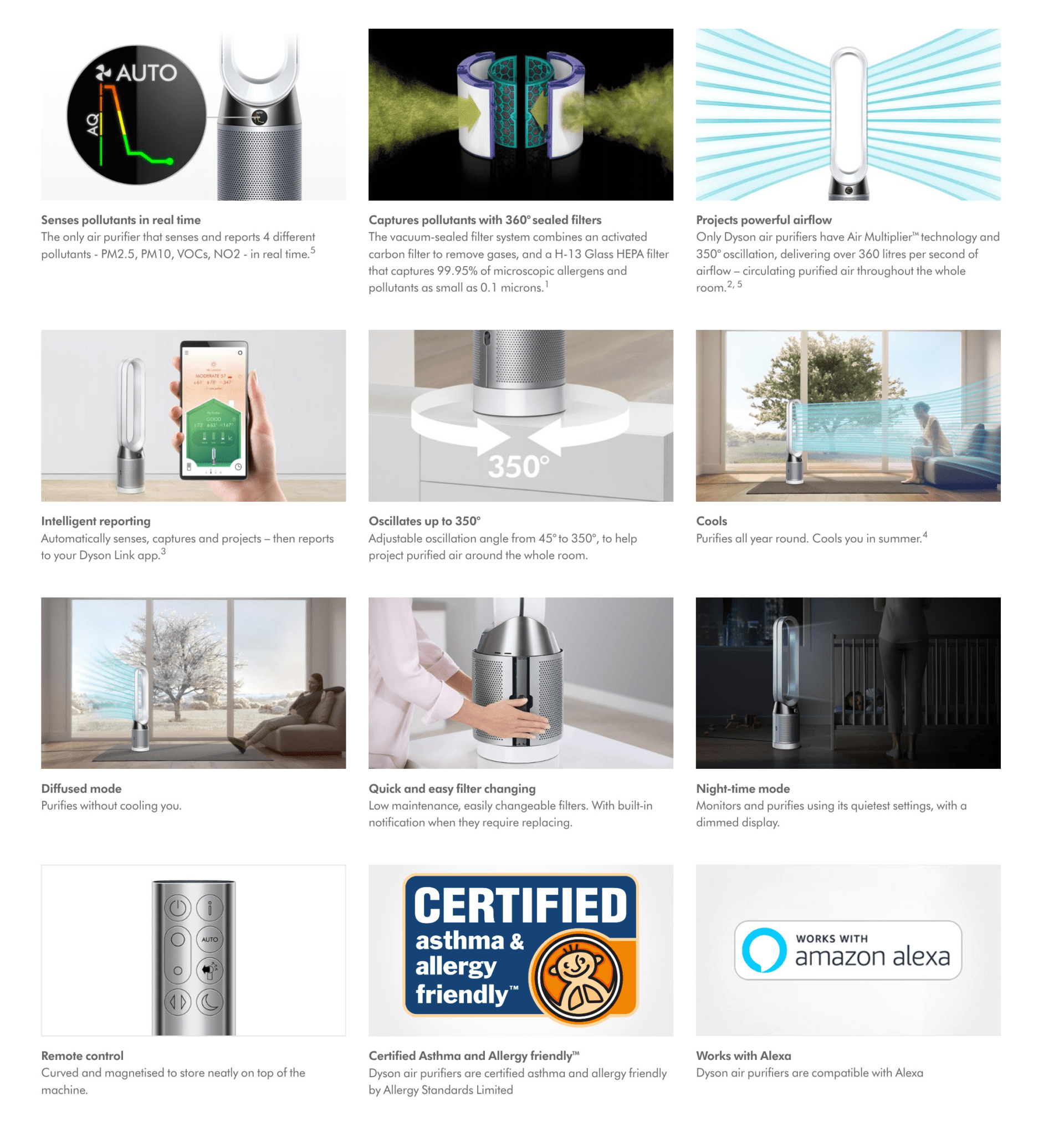 Best Air Purifier | How I Choose One For My Home? | TECHKZAR