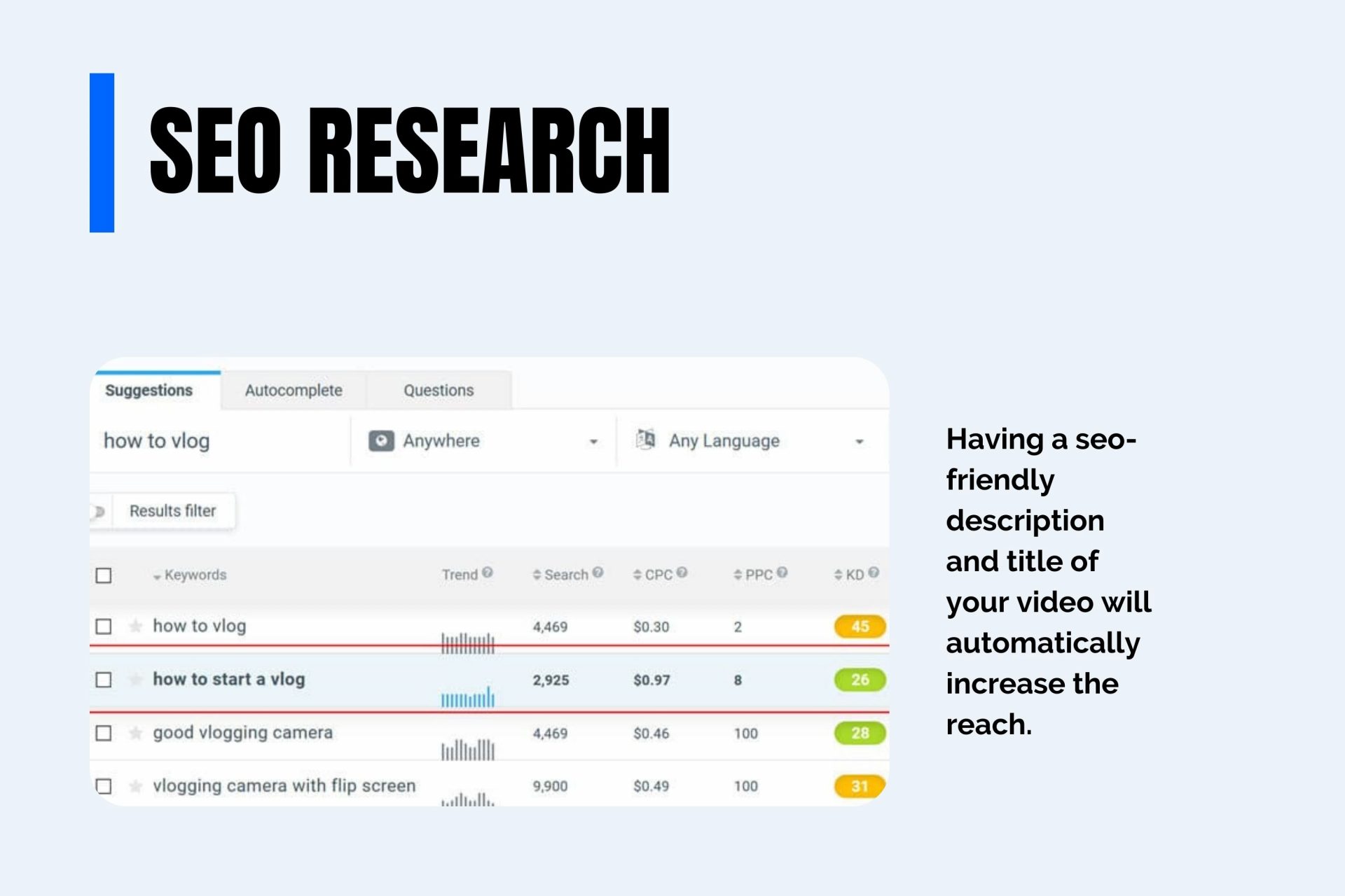 How To Become A YouTube Influencer | 8 Effective Steps To Kickstart ...