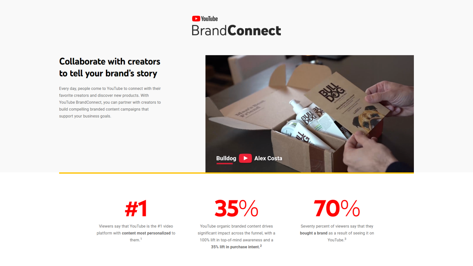 Your Search Ends Here! 5 Best Influencer Marketing Apps To Get You The ...
